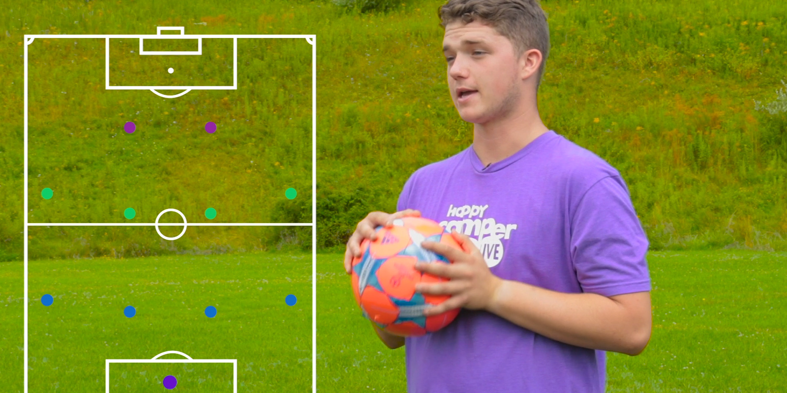 The Value Of Soccer For Kids Happy Camper Live